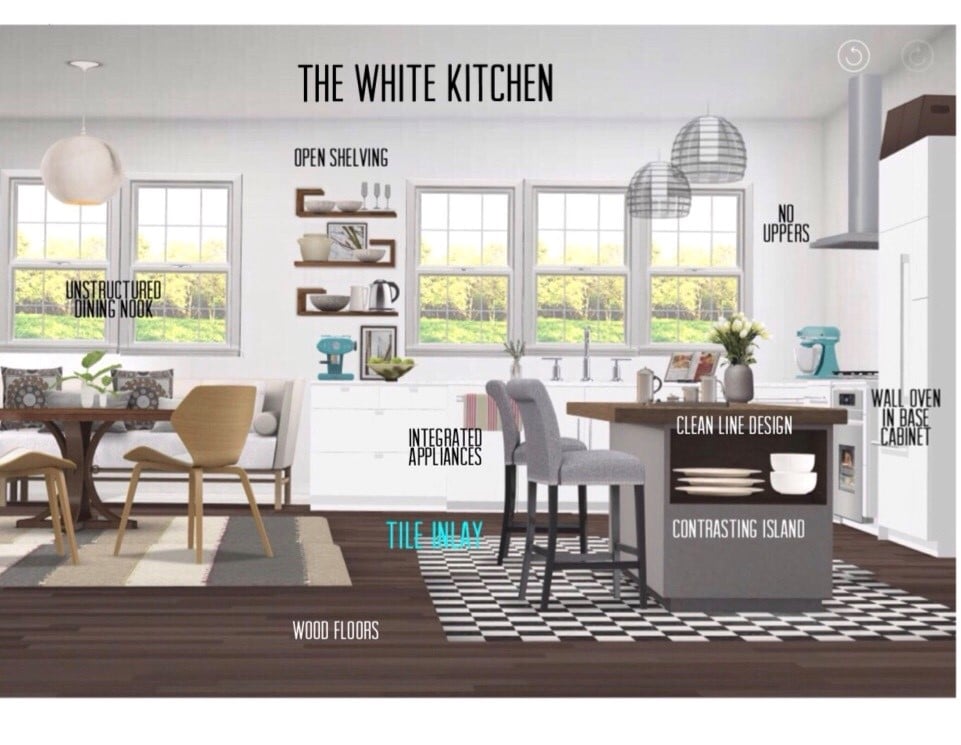 DDA | 10 Kitchen Trends Destined to be Timeless